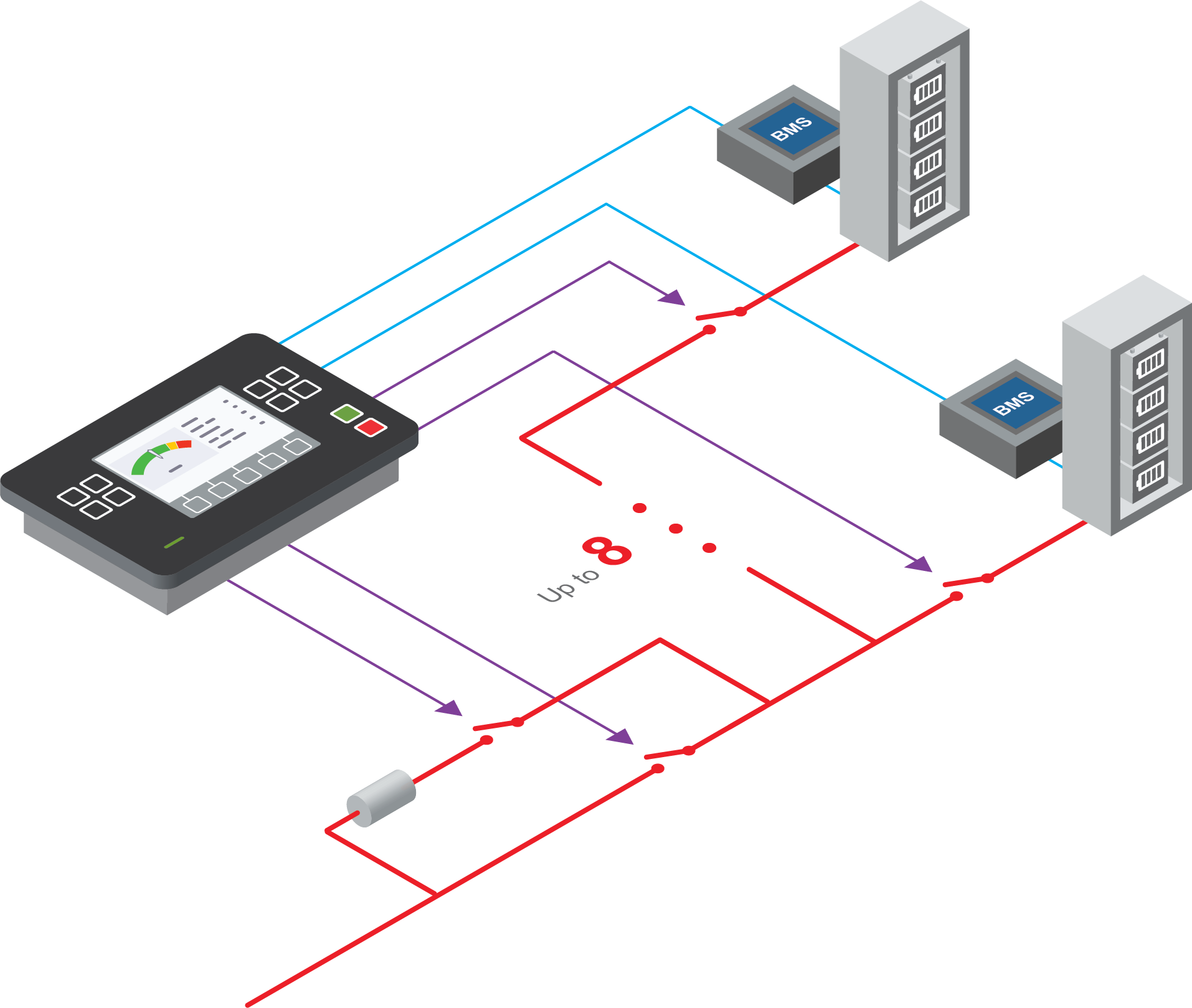 ComAp - Multi BMS Control 8 BMS